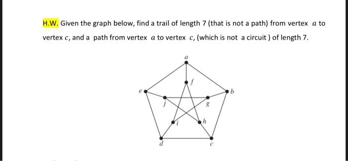 Solved H.W. Given the graph below, find a trail of length 7 | Chegg.com