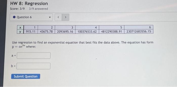 Solved HW 8: Regression Score: 3/93/9 answered Use | Chegg.com