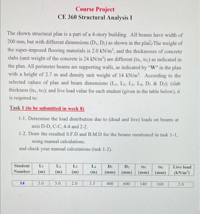 Solved Course Project CE 360 Structural Analysis I The shown | Chegg.com