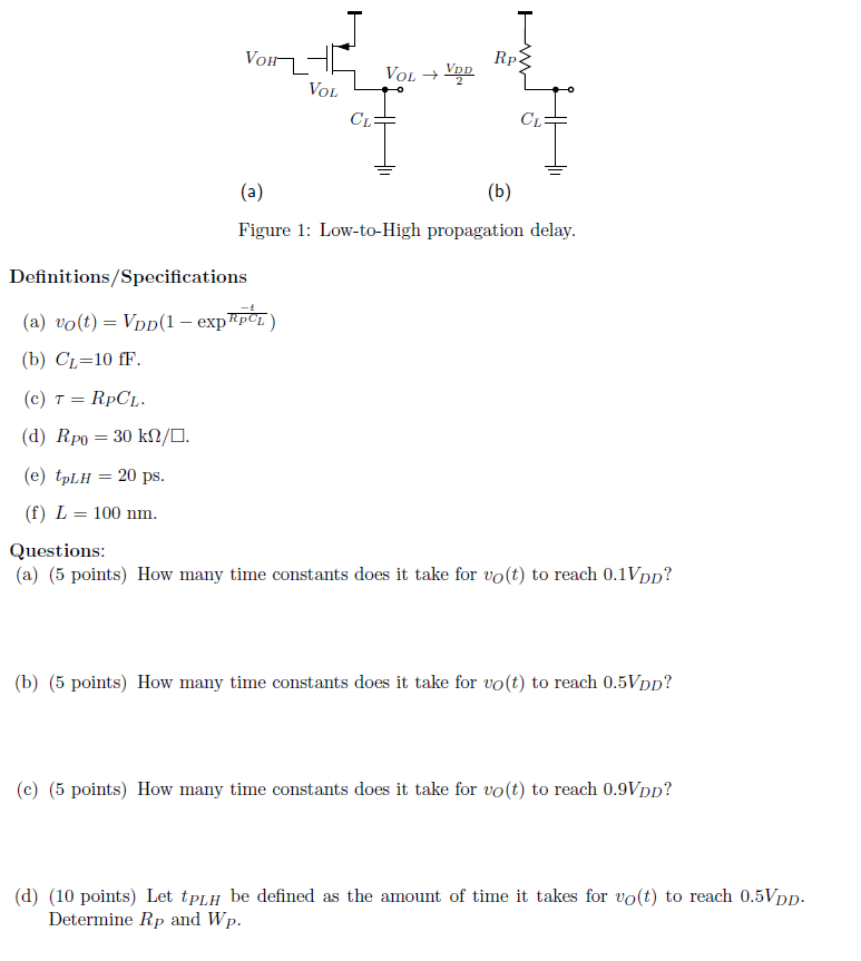 Solved Figure 1: Low-to-High propagation | Chegg.com