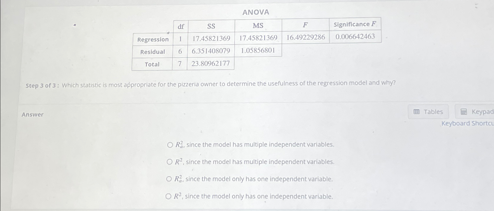 Solved Anovatable Dfssmsfsignificance F 