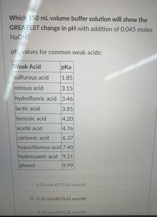Solved Which 150 mL volume buffer solution will show the | Chegg.com