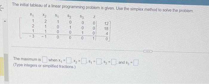 Solved The initial tableau of a linear programming problem | Chegg.com