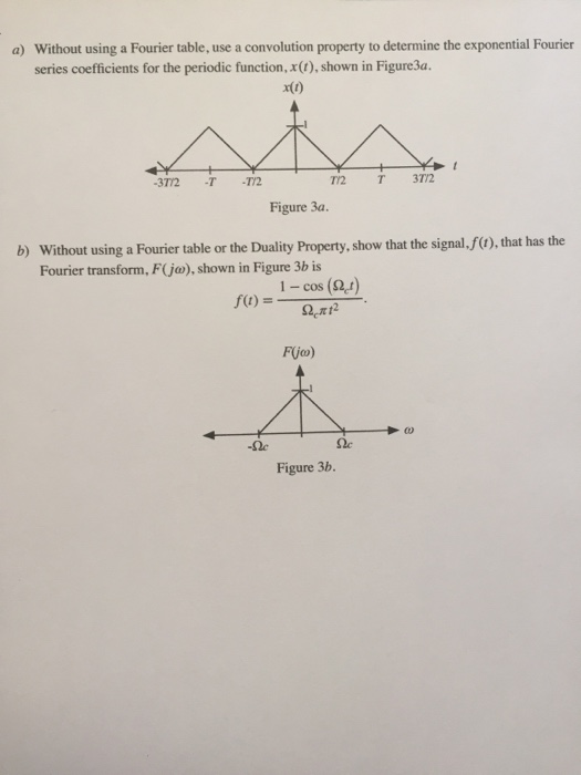 Solved a) Without using a Fourier table, use a convolution | Chegg.com