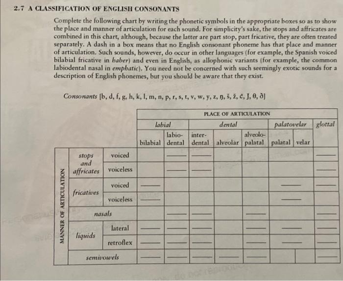 2.7 A CLASSIFICATION OF ENGLISH CONSONANTS Complete | Chegg.com
