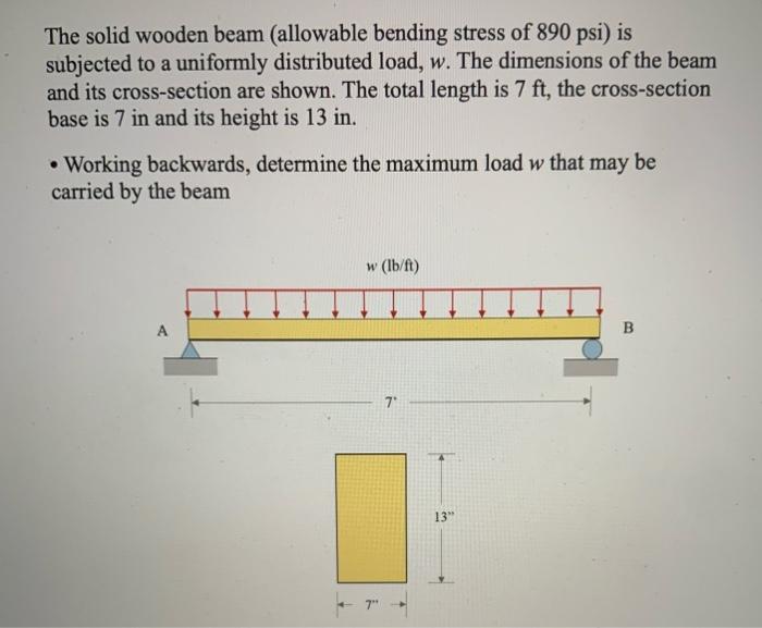 Solved The solid wooden beam (allowable bending stress of | Chegg.com