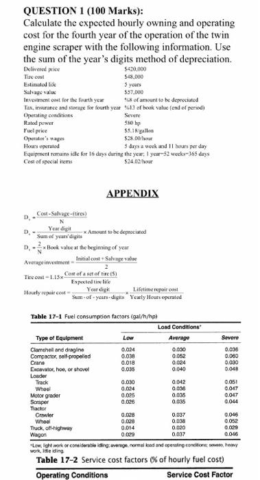 Solved QUESTION 1 (100 Marks): Calculate the expected hourly | Chegg.com