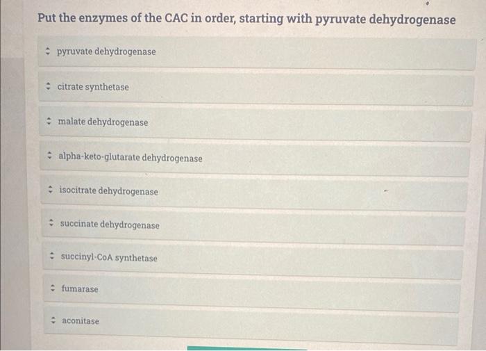 Solved Put the intermediates of the CAC in order, starting | Chegg.com