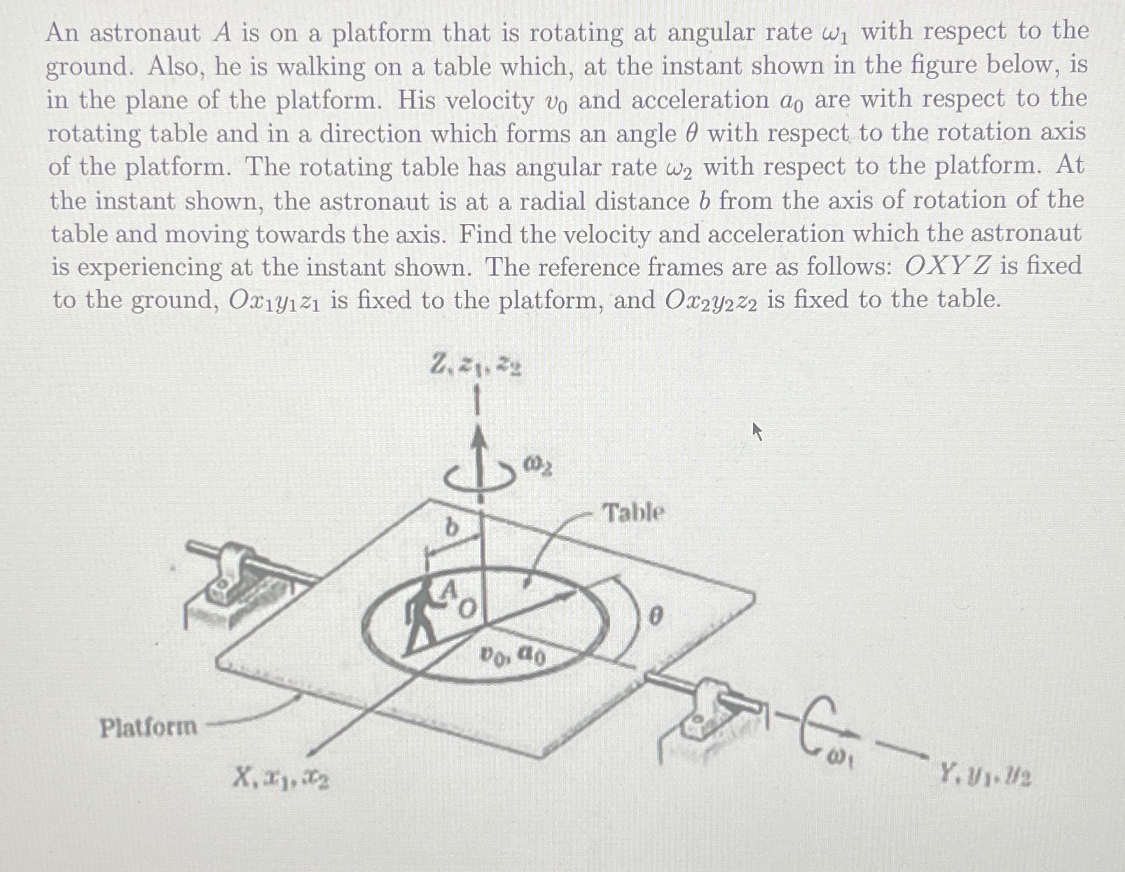 Solved An astronaut A ﻿is on a platform that is rotating at | Chegg.com