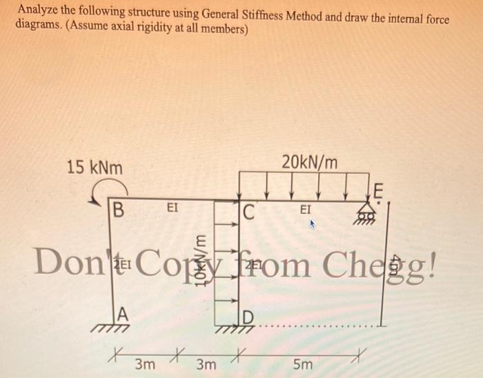 Solved Analyze the following structure using General | Chegg.com