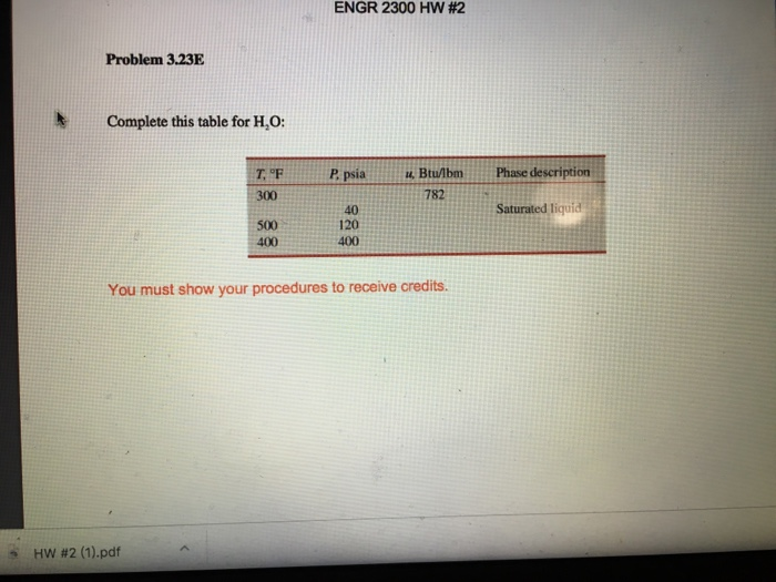 Solved ENGR 2300 HW #2 Problem 3.23E Complete this table for | Chegg.com