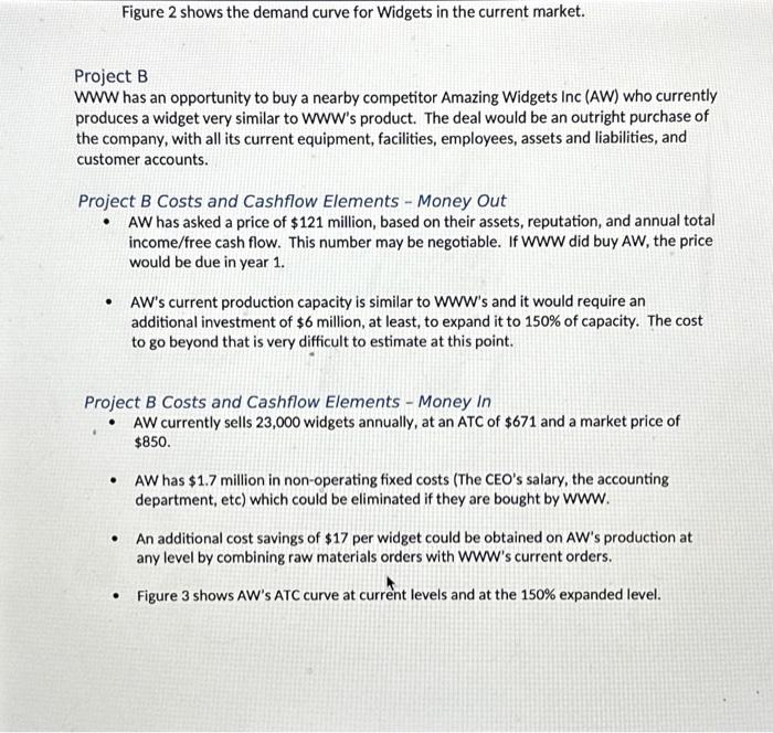 Solved Project A WWW will invest considerable amounts into | Chegg.com