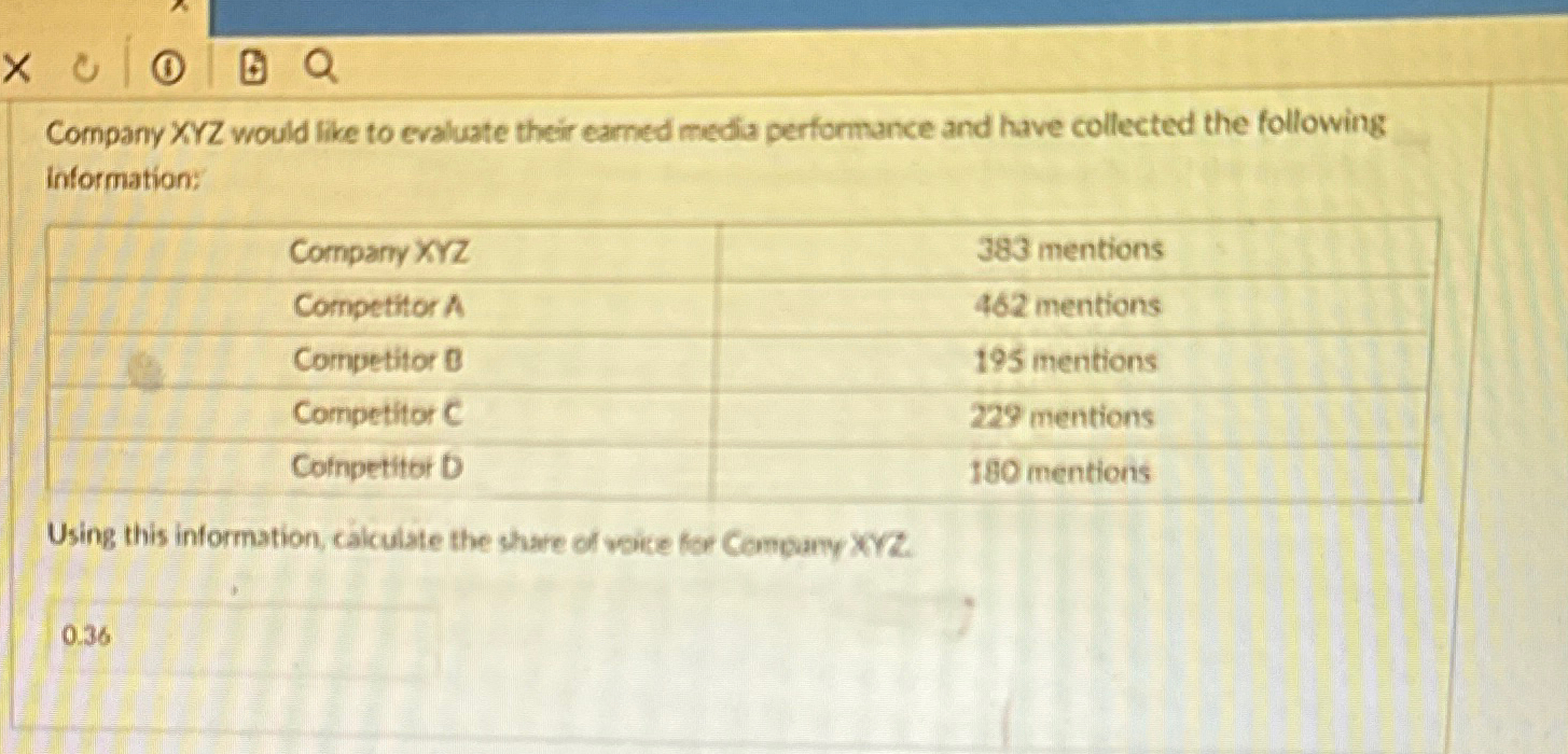 Solved Company XYZ would like to evaluate their eamed media | Chegg.com