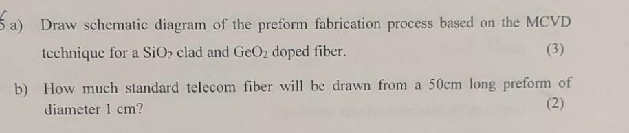 a) Draw schematic diagram of the preform fabrication | Chegg.com
