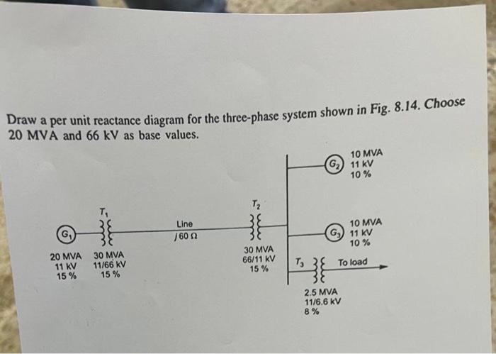 Solved Draw A Per Unit Reactance Diagram For The Three Phase