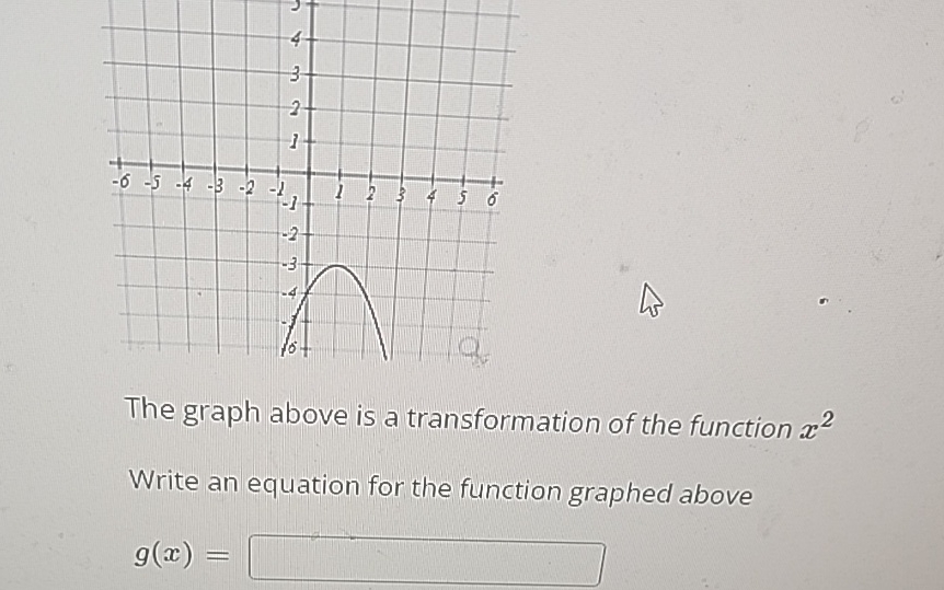 Solved The graph above is a transformation of the function | Chegg.com