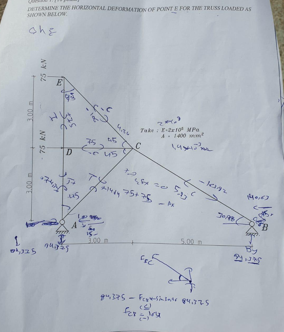 Solved DETERMINE THE HORIZONTAL DEFORMATION OF POINT E FOR | Chegg.com