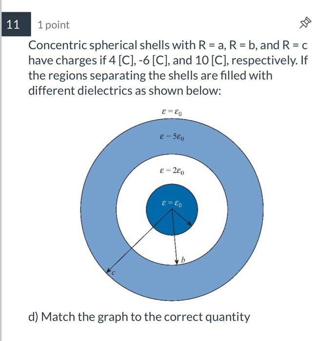 Solved D-Field Electric Field Polarization | Chegg.com