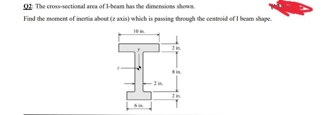 Solved Q2: The cross-sectional area of I-beam has the | Chegg.com
