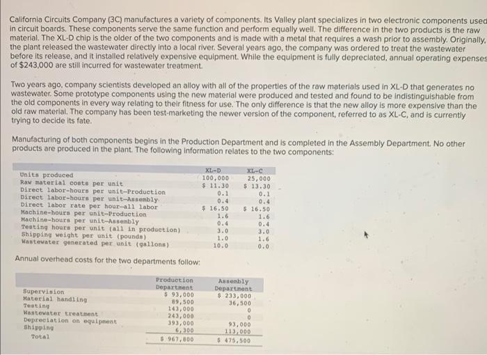 Solved California Circuits Company (3C) manufactures a | Chegg.com