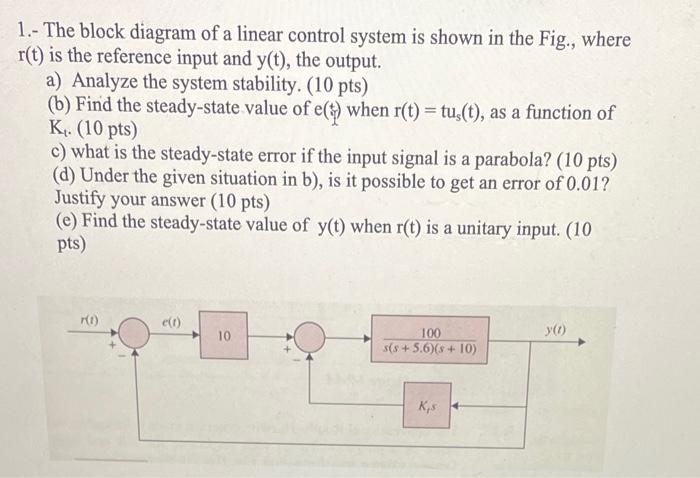 Solved 1.- The block diagram of a linear control system is | Chegg.com
