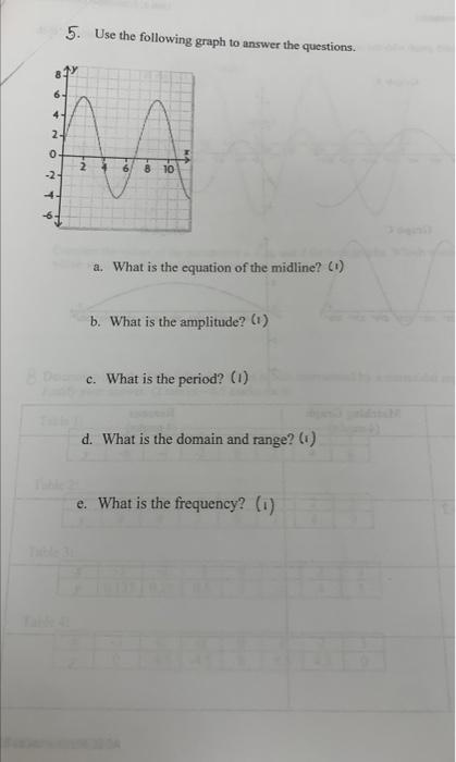 Solved 5. Use the following graph to answer the questions. | Chegg.com