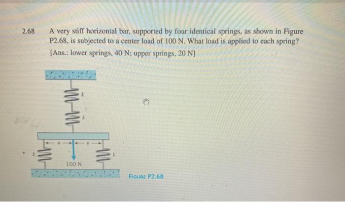 Solved 2.68 A very stiff horizontal bar, supported by four | Chegg.com