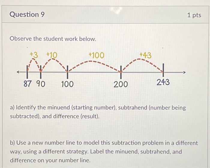 Solved Question 9 Observe the student work below. +3 +10 A | Chegg.com
