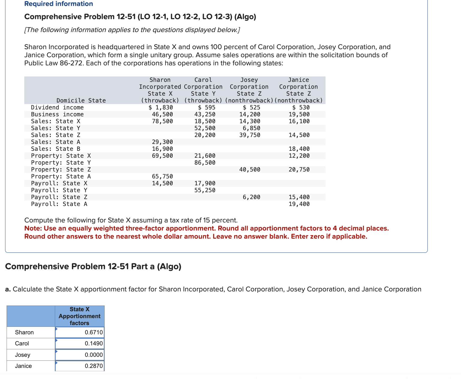 Solved Comprehensive Problem 12-51 ﻿Part a (Algo)a. | Chegg.com