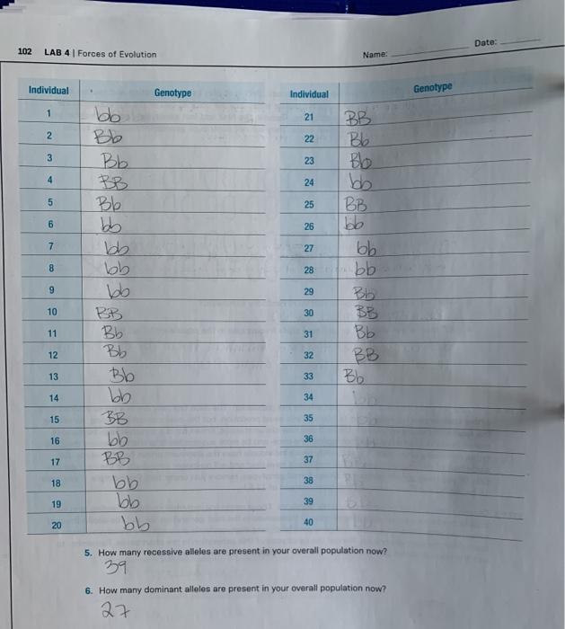 Exercise 5. Overlapping forces of evolution. Physical | Chegg.com