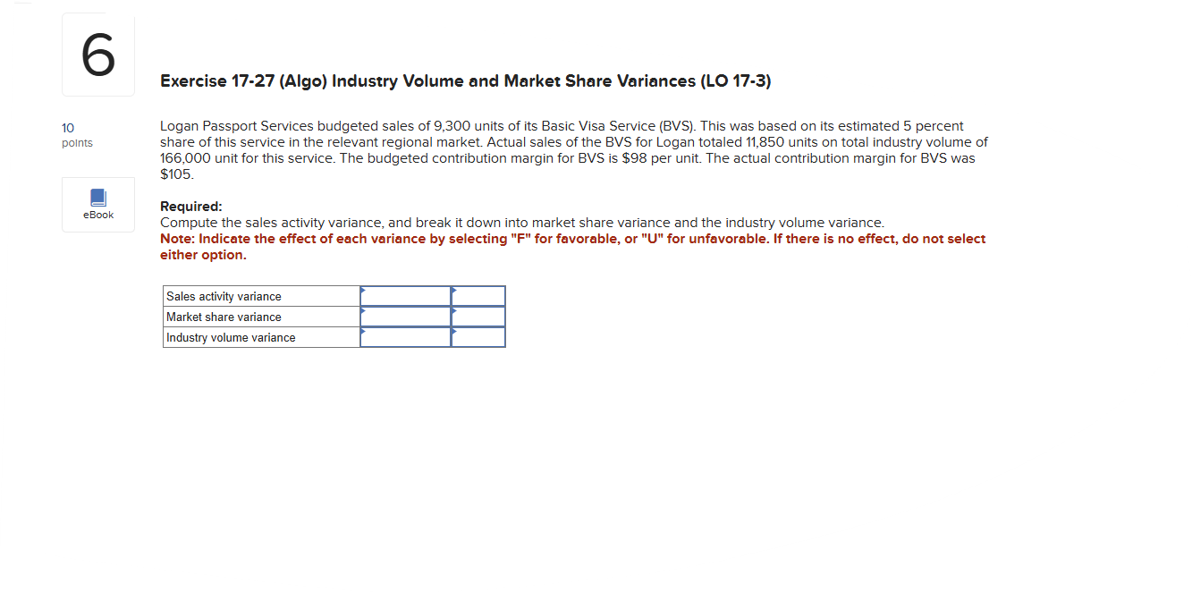 Solved Exercise 17-27 (Algo) ﻿Industry Volume and Market | Chegg.com