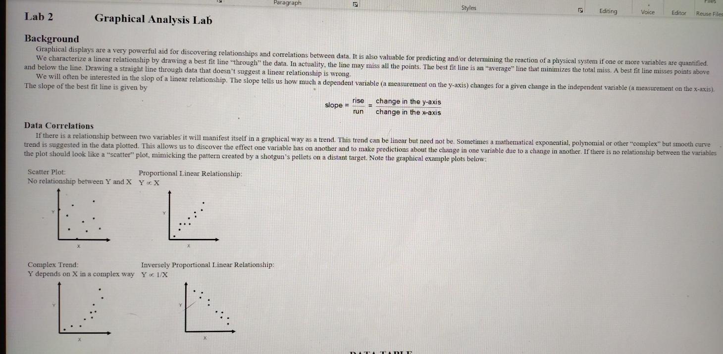 Solved Paragraph ET Styles Editing Voice Editor Lab 2 Reuse | Chegg.com