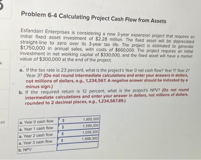 Solved Problem 6-4 Calculating Project Cash Flow from Assets | Chegg.com Solved Problem 6-4 Calculating Project Cash Flow from Assets | Chegg.com