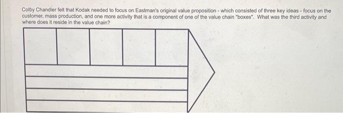 Solved Colby Chandler felt that Kodak needed to focus on | Chegg.com