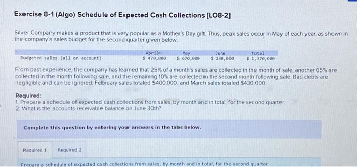 Solved Exercise 8-1 (Algo) Schedule of Expected Cash | Chegg.com