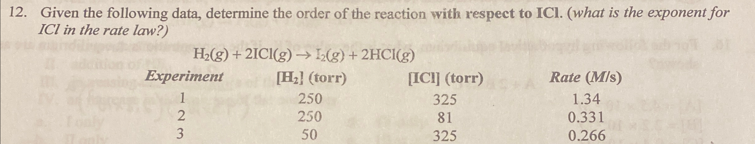 Solved Given the following data, determine the order of the | Chegg.com
