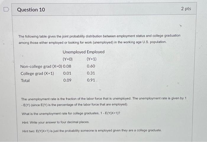 Solved The following table gives the joint probability | Chegg.com