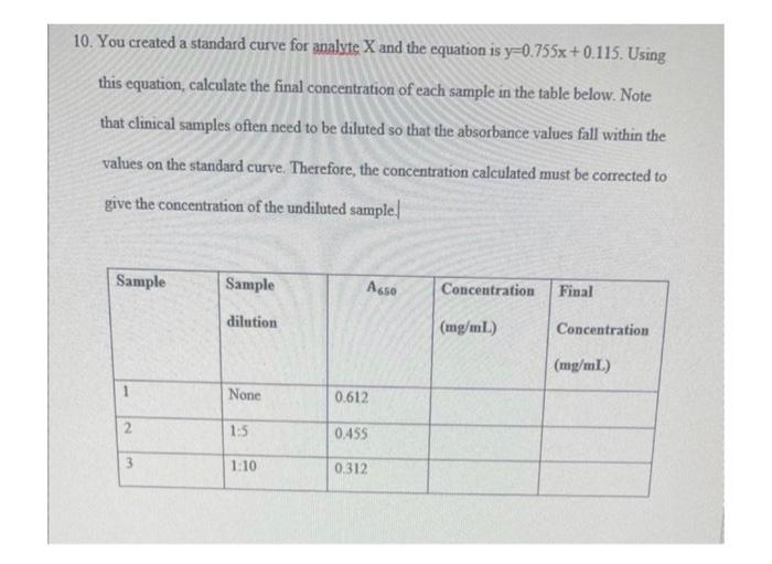 Solved 10. You created a standard curve for analyte X and | Chegg.com
