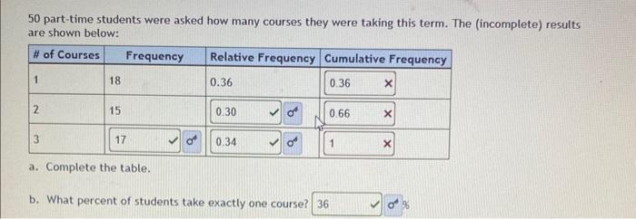Solved 50 part-time students were asked how many courses | Chegg.com