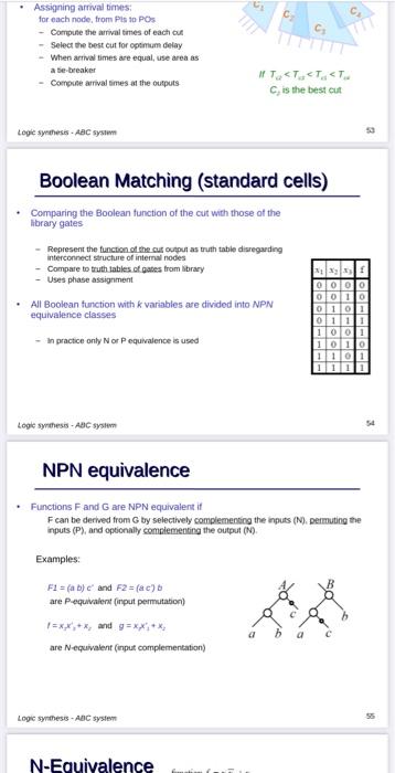 Solved 1 Boolean Matching In The Following Refer To Slides