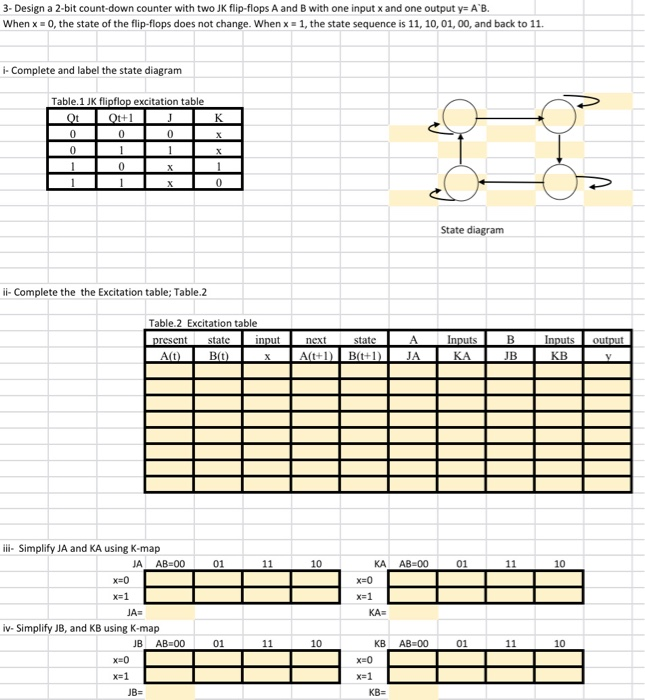 Solved 3- Design a 2-bit count-down counter with two JK | Chegg.com
