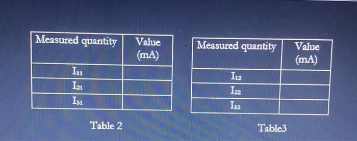 Solved Table 2 Table3 Table 2 Table3 Chegg