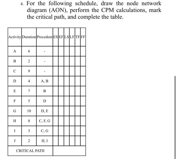 Solved 4. For the following schedule, draw the node network | Chegg.com