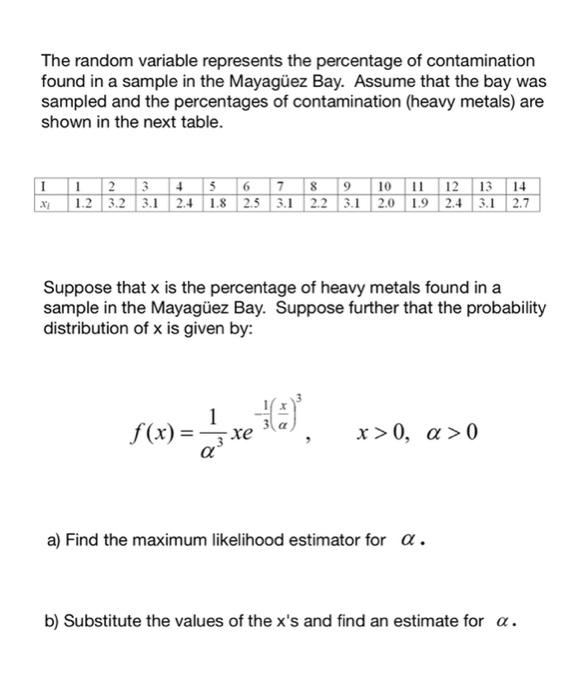 Solved The random variable represents the percentage of | Chegg.com