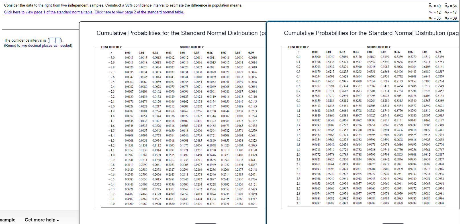 Solved Click here to view page 1 ﻿of the standard normal | Chegg.com