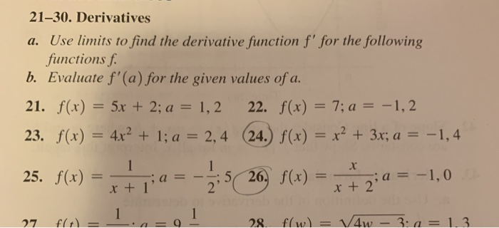 Solved 21–30. Derivatives a. Use limits to find the | Chegg.com