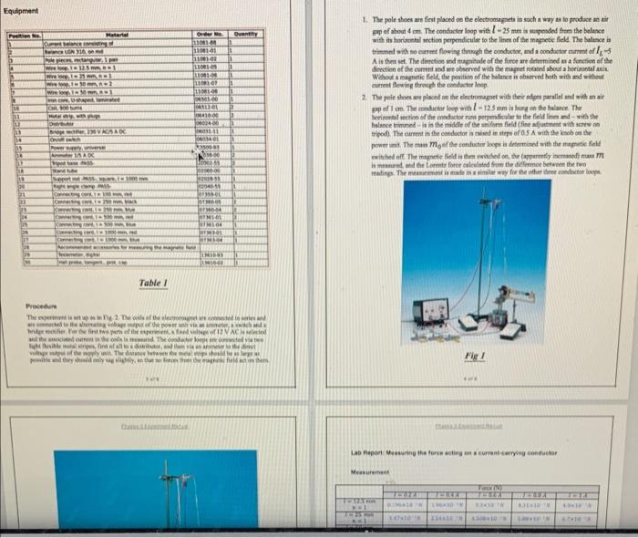 Lab Report: Measuring the force acting on a | Chegg.com