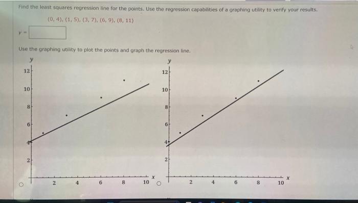 Solved Find the least squares regression line for the | Chegg.com