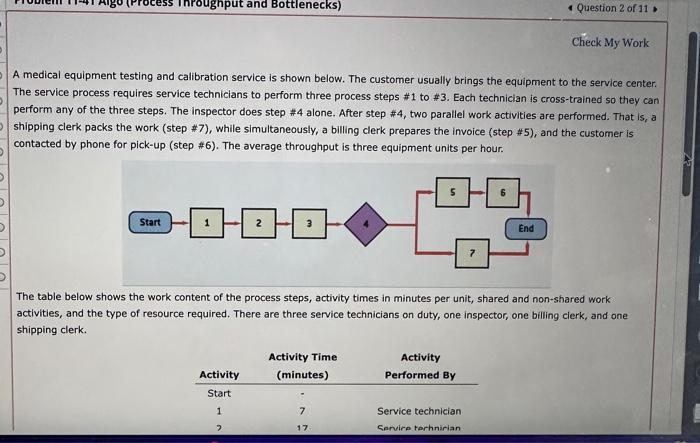 Chapter 11 Homework: Process Analysis and Resource | Chegg.com