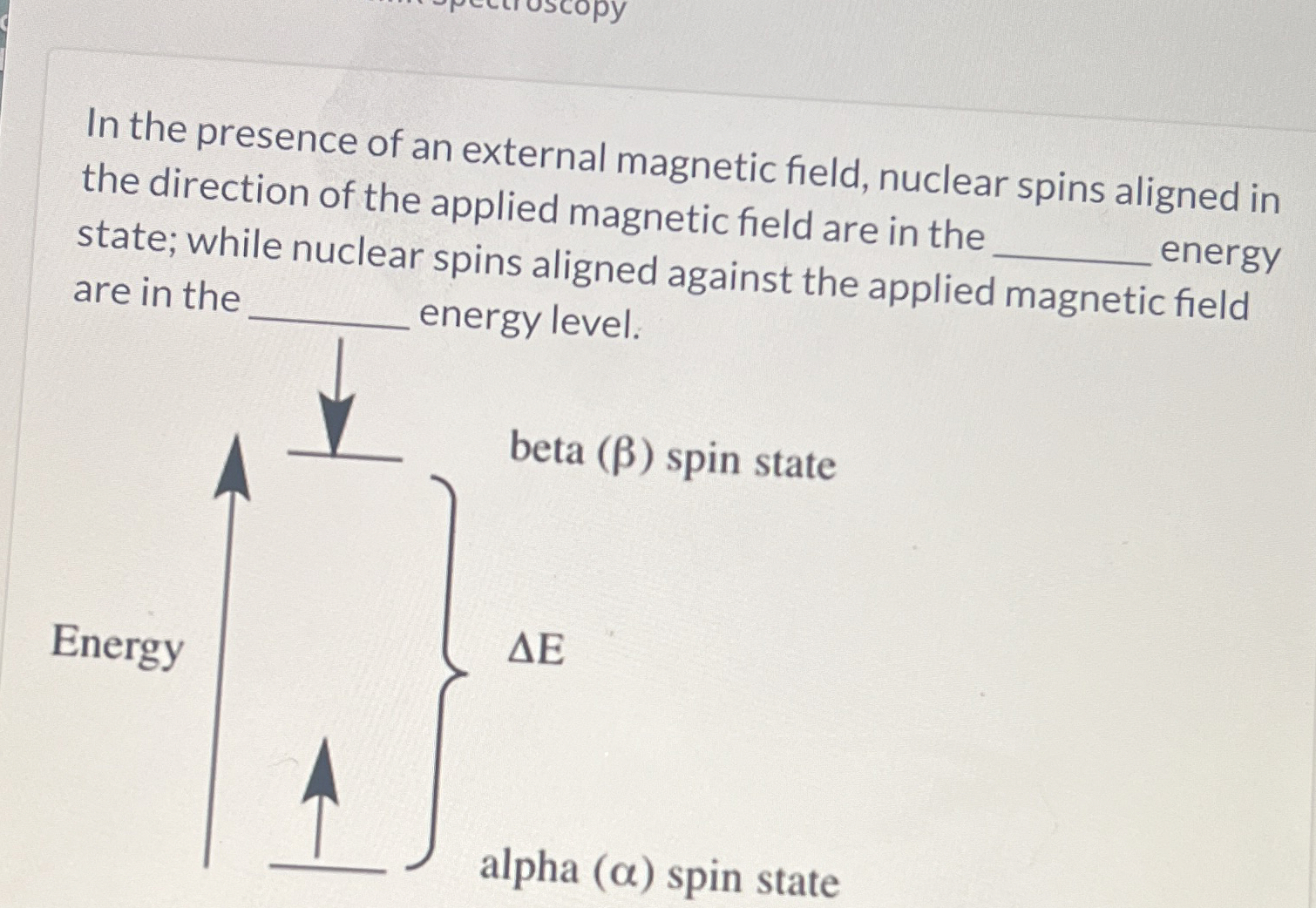 Solved In the presence of an external magnetic field, | Chegg.com